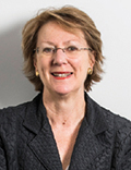 Board of Directors | Sonic Healthcare Investor Centre